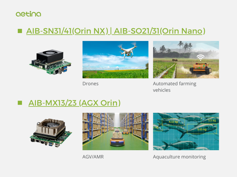 The Future of Industrial-Grade Edge AI - Transforming Industries with Energy-Efficient Jetson ...